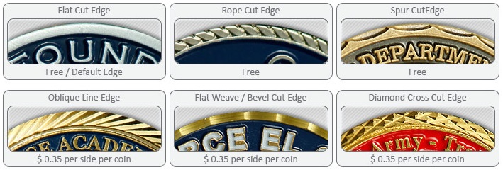 Edge Options With Challenge Coins - Challenge Coins Limited Edge Options With Challenge Coins - Challenge Coins Limited