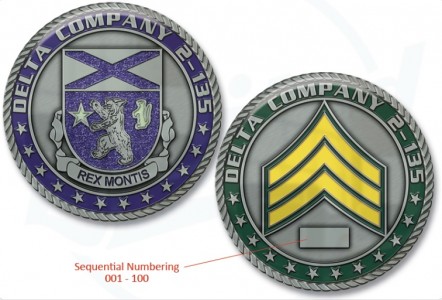 Custom Coins With Sequential Numbering